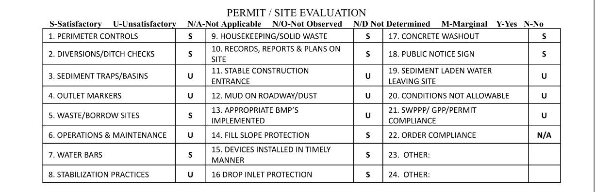 Numerous Department of the Environment Violations at Blake Solar ...